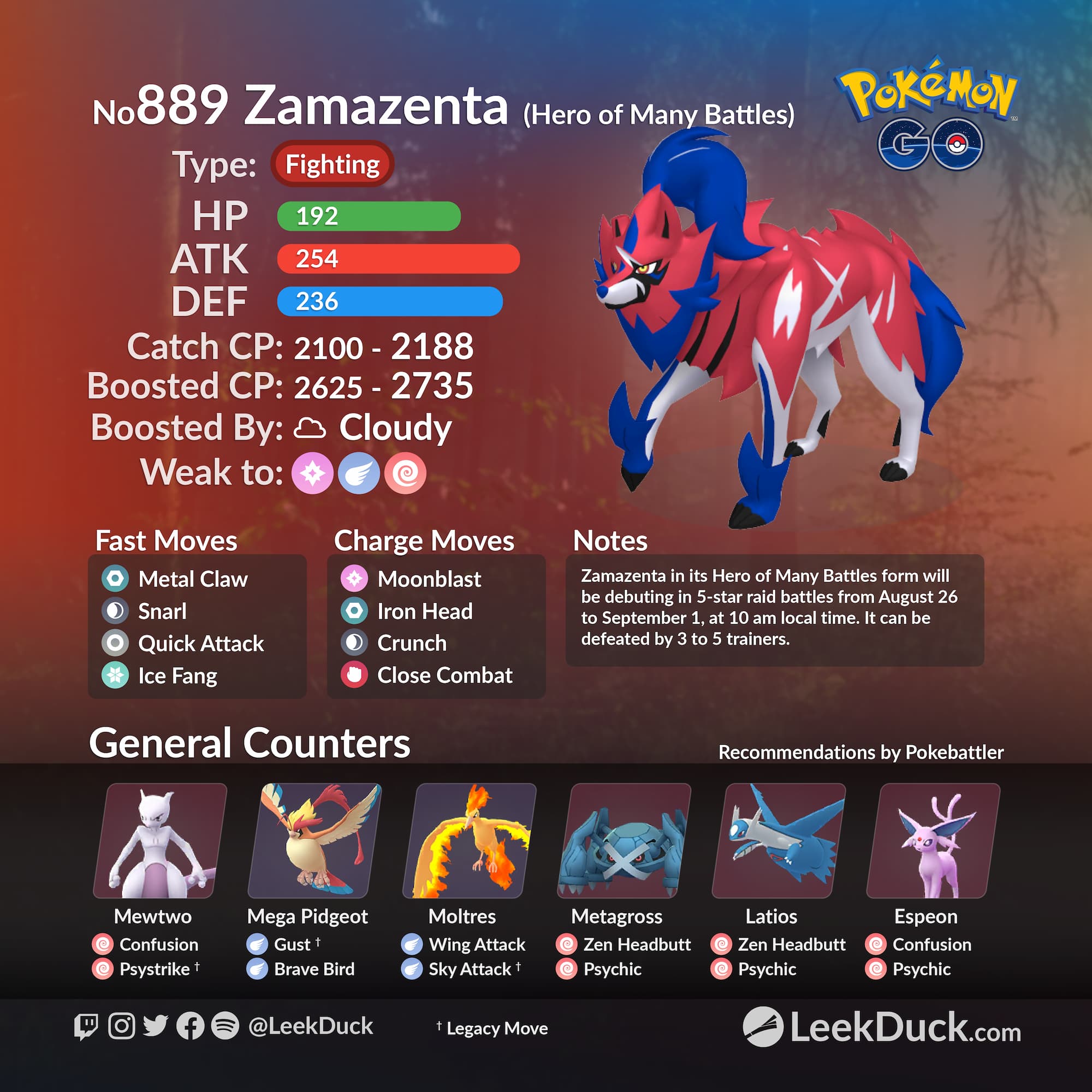 Zamazenta Debuts in Raid Battles - Leek Duck | Pokémon GO News and ...