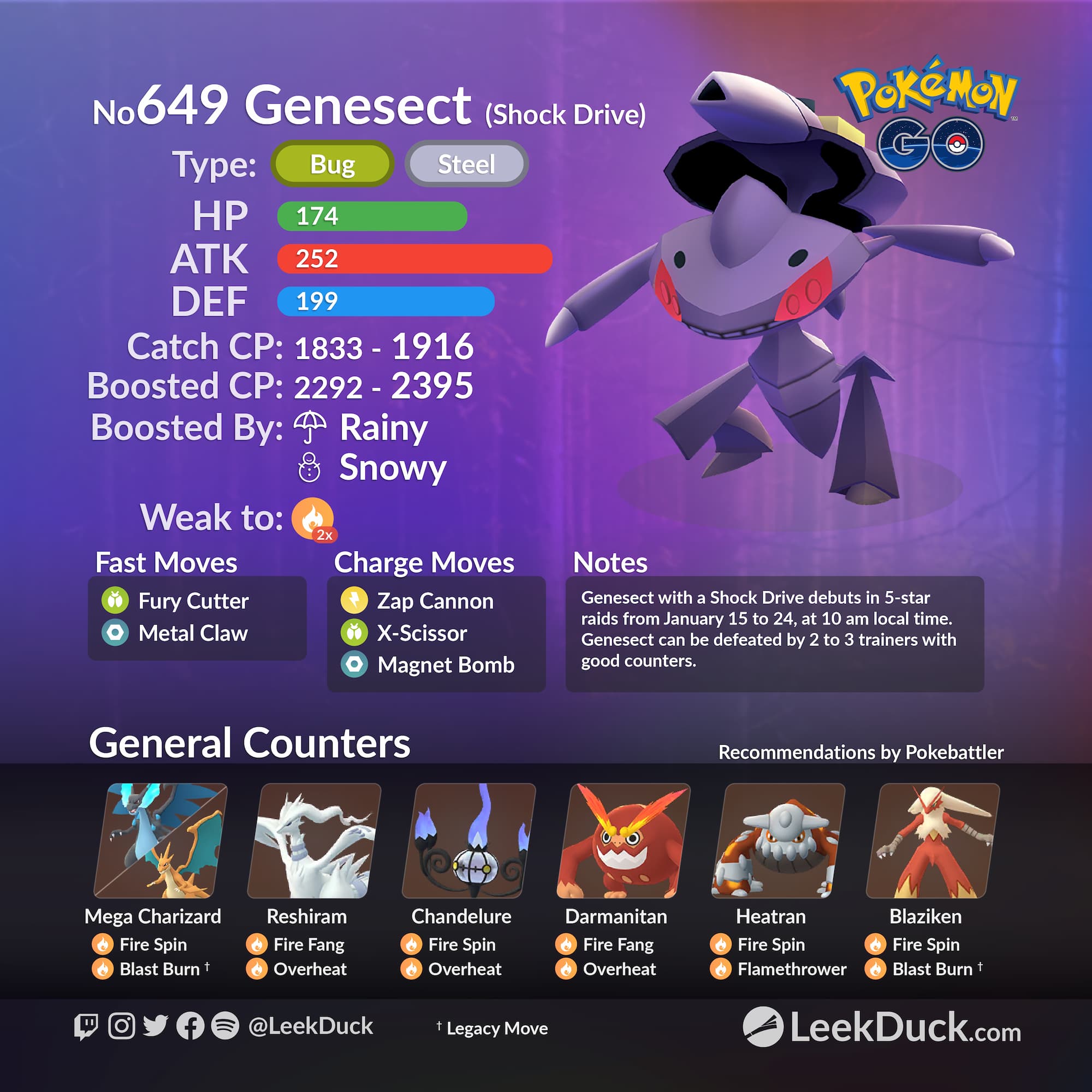 Genesect (Shock Drive) debuts in five-star Raid Battles - Leek Duck ...