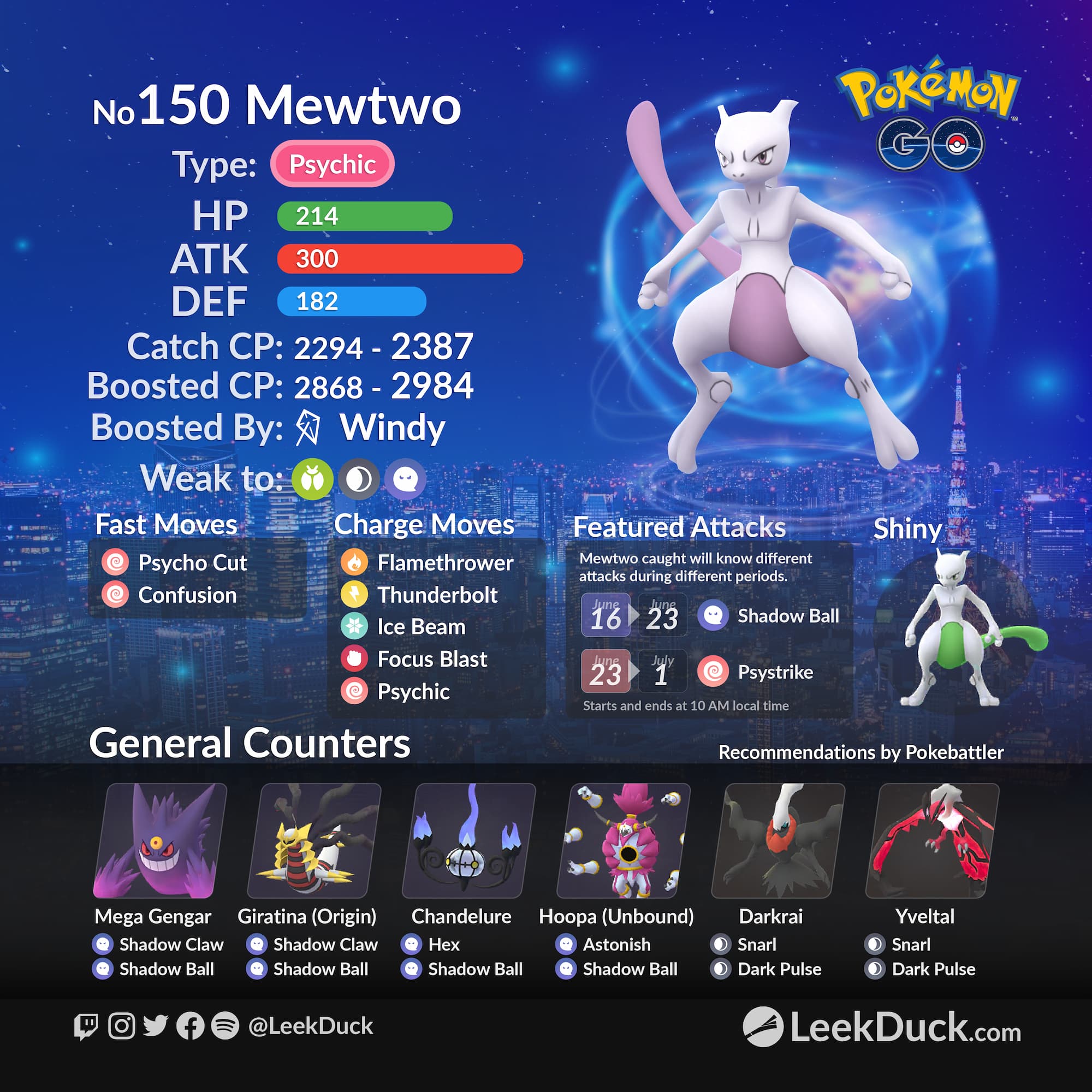 Mewtwo in 5-star Raid Battles - Leek Duck | Pokémon GO News and Resources
