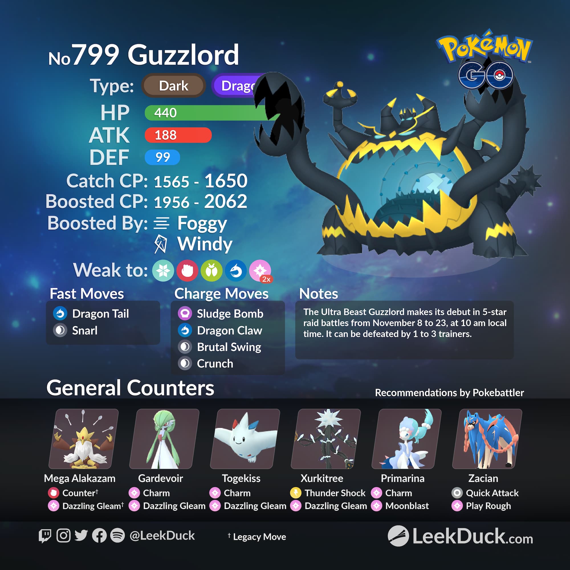 Guzzlord in 5-star Raid Battles - Leek Duck | Pokémon GO News and Resources