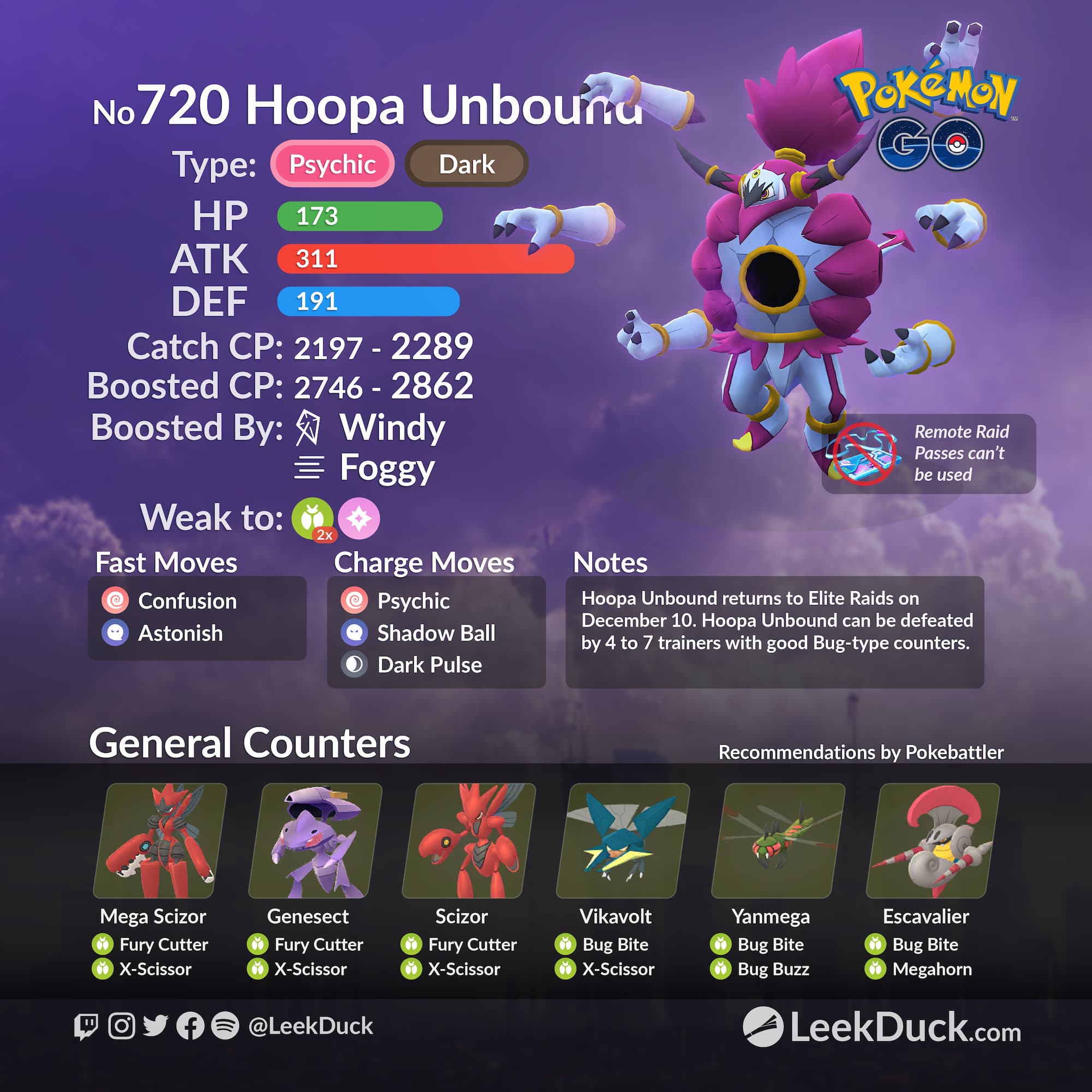 Hoopa Unbound in Elite Raids - Leek Duck | Pokémon GO News and Resources