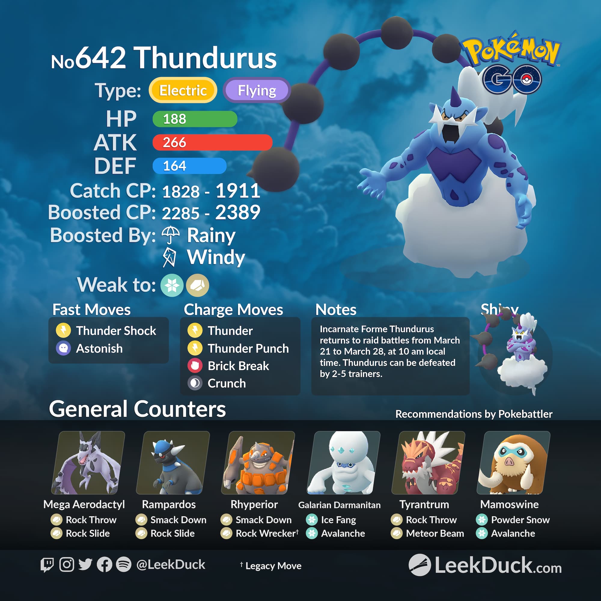 Thundurus in 5-star Raid Battles - Leek Duck | Pokémon GO News and ...