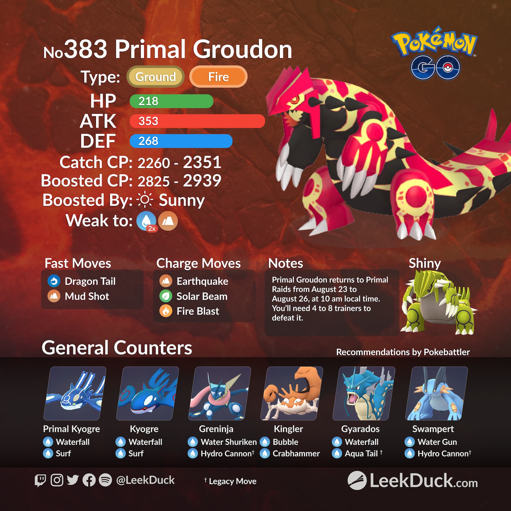 Primal Kyogre and Primal Groudon in Primal Raids - Leek Duck | Pokémon ...