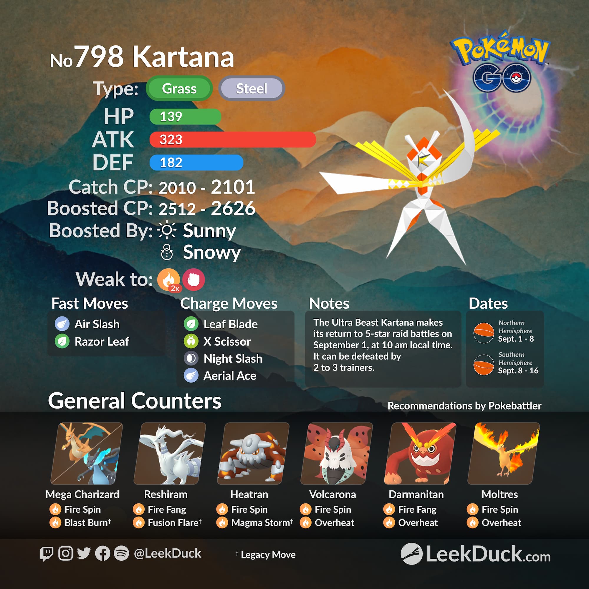 Kartana and Celesteela in 5-star Raid Battles - Leek Duck | Pokémon GO ...