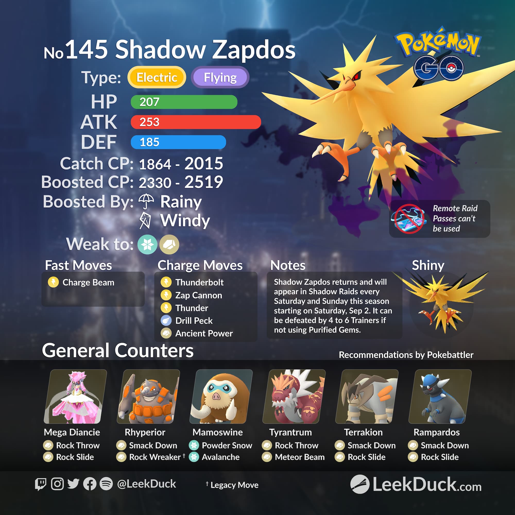Shadow Zapdos in Shadow Raids - Leek Duck | Pokémon GO News and Resources
