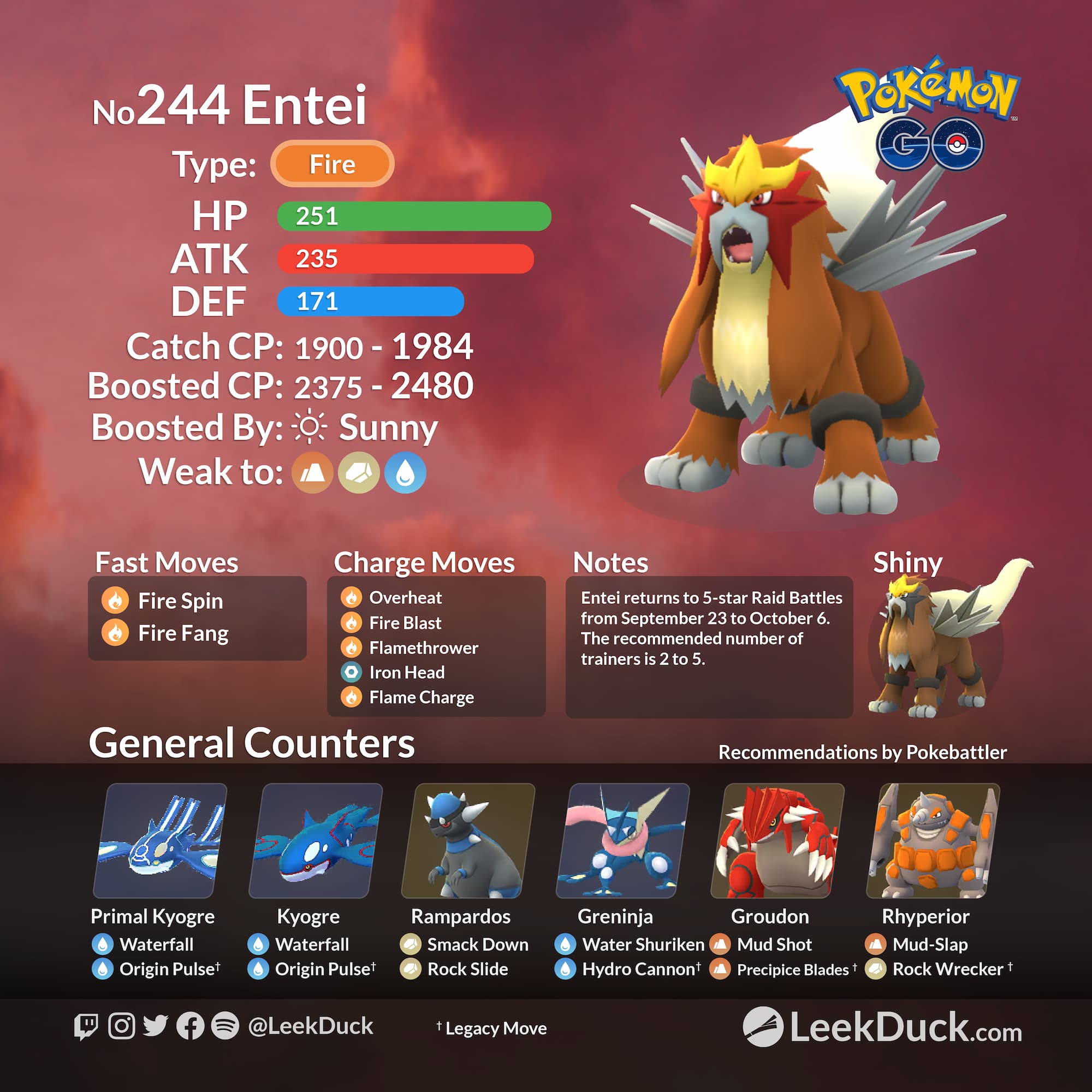Raikou, Entei, and Suicune in 5-star Raid Battles - Leek Duck | Pokémon ...