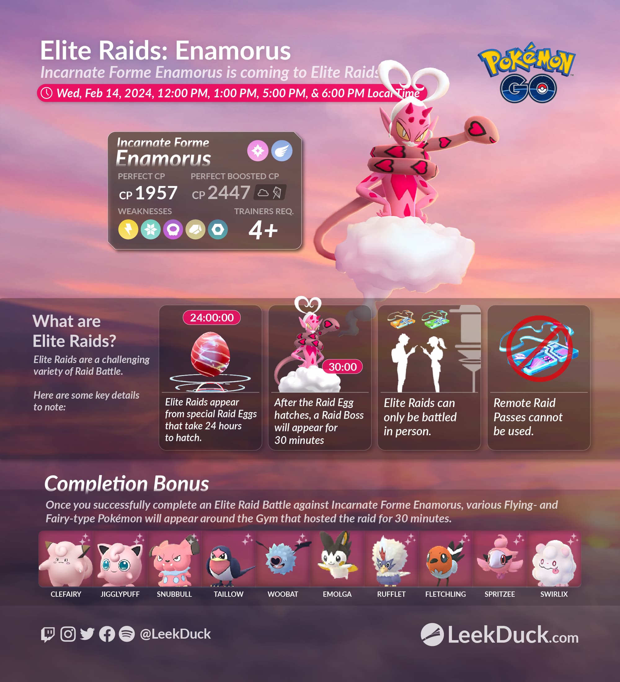 Enamorus in Elite Raids - Leek Duck | Pokémon GO News and Resources