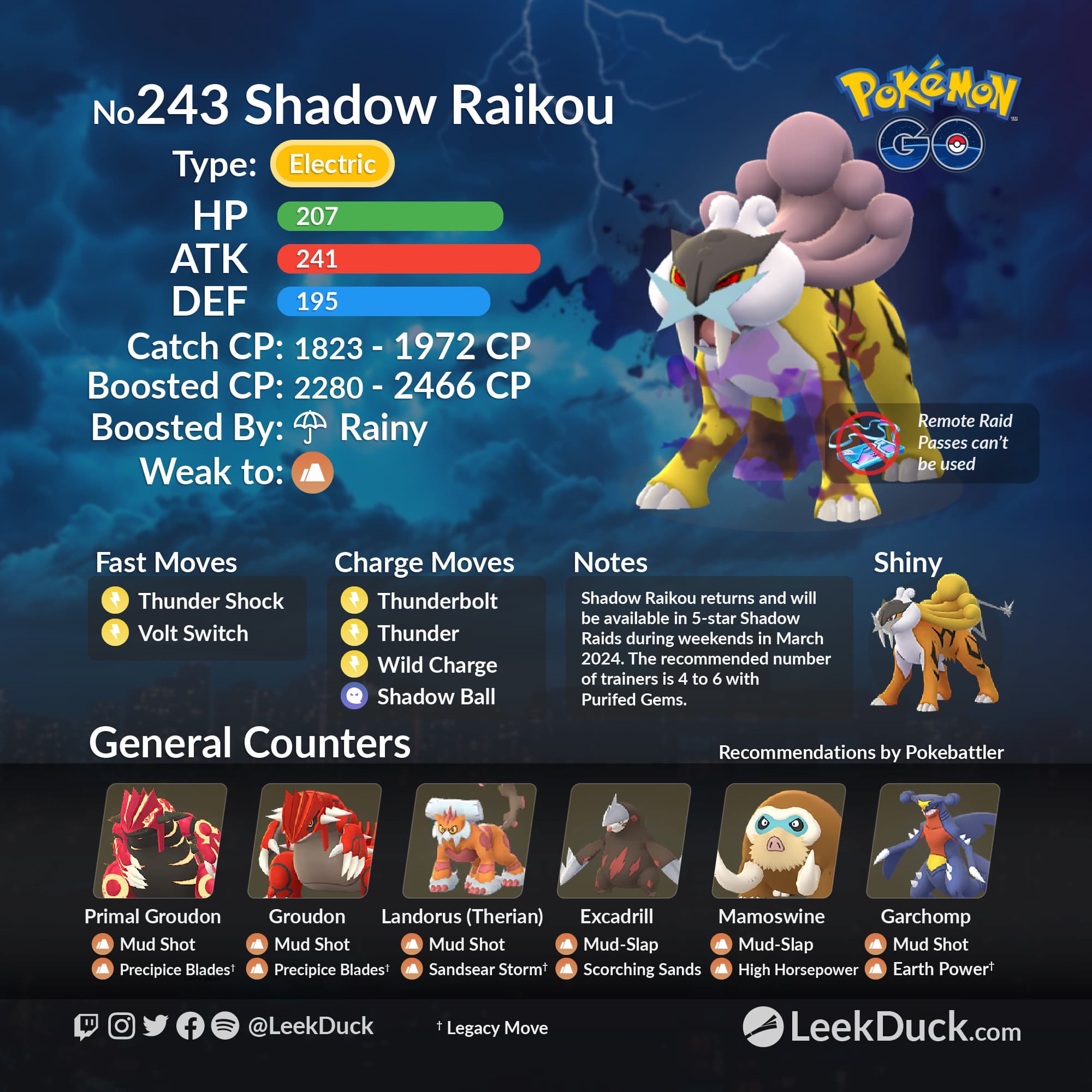 Shadow Raikou in Shadow Raids - Leek Duck | Pokémon GO News and Resources