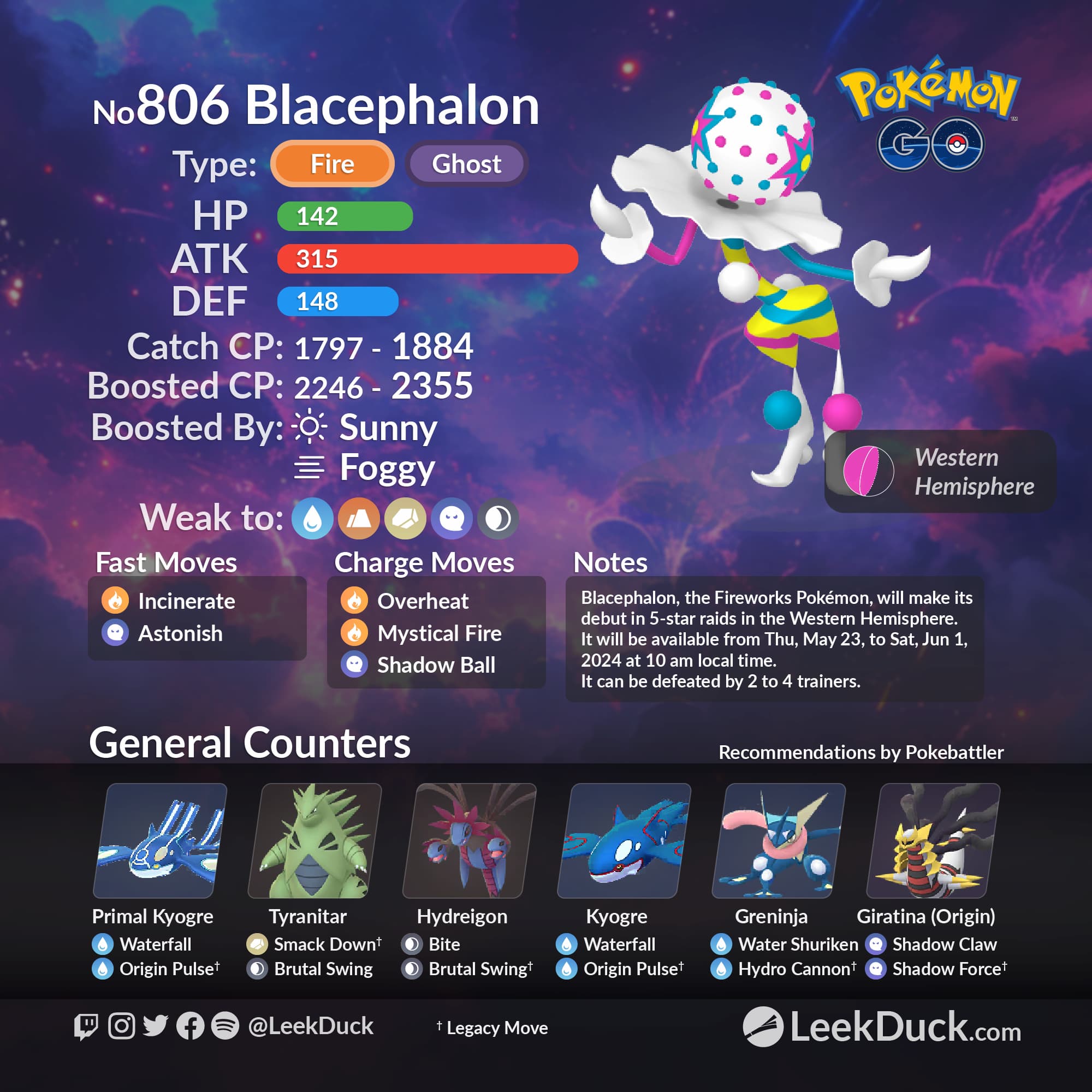 Blacephalon and Stakataka in 5-star Raid Battles - Leek Duck | Pokémon ...