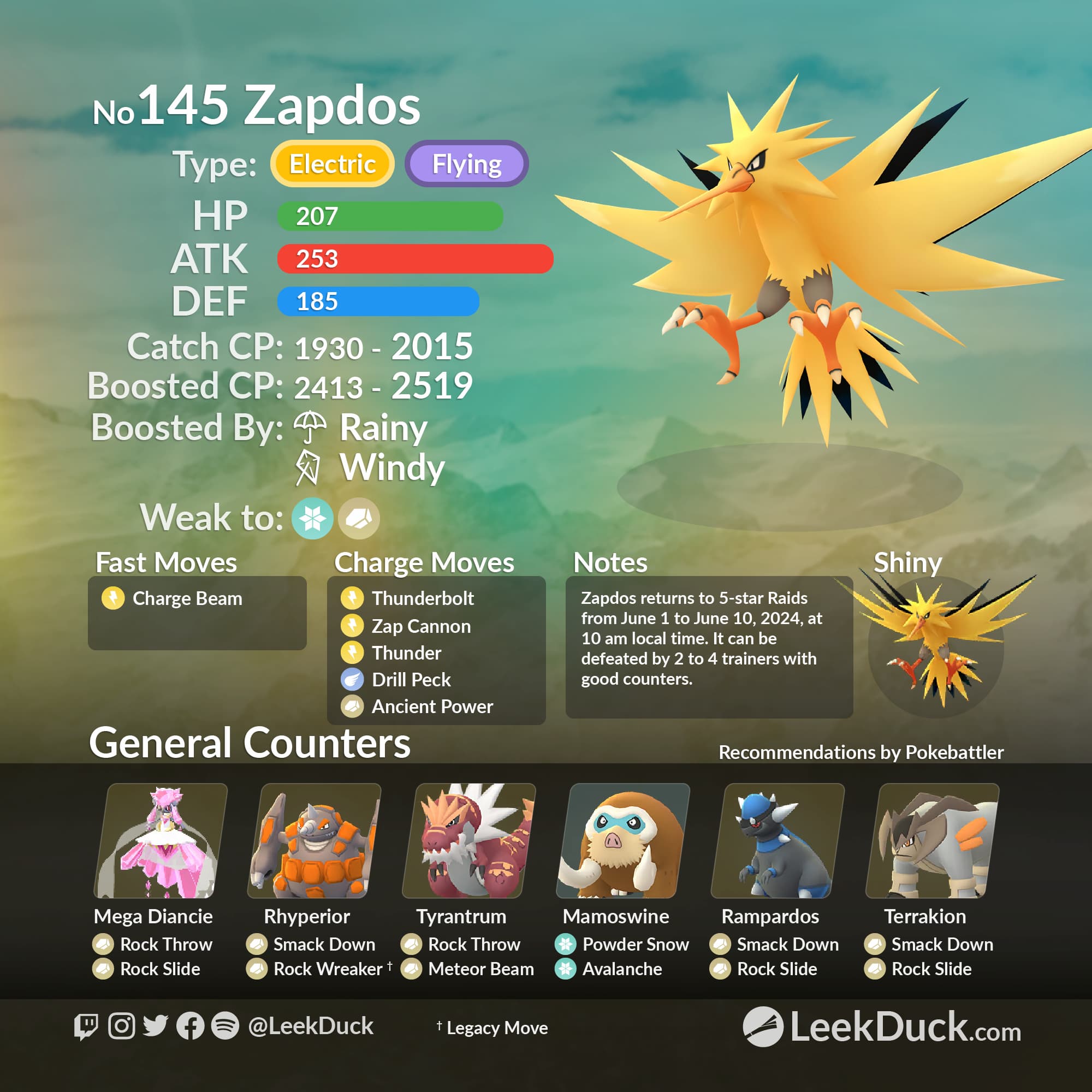 Zapdos in 5-star Raid Battles - Leek Duck | Pokémon GO News and Resources