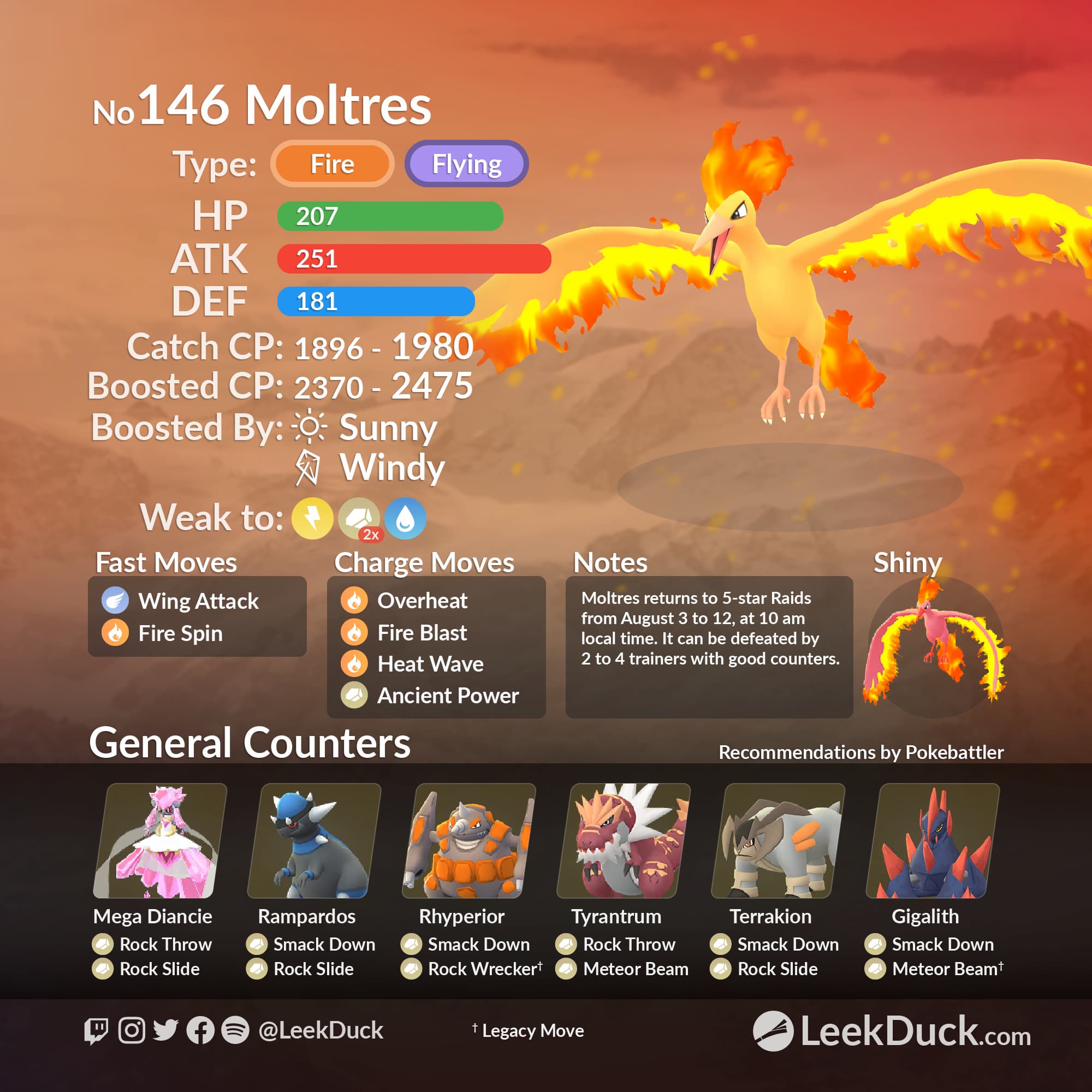 Moltres in 5-star Raid Battles - Leek Duck | Pokémon GO News and Resources