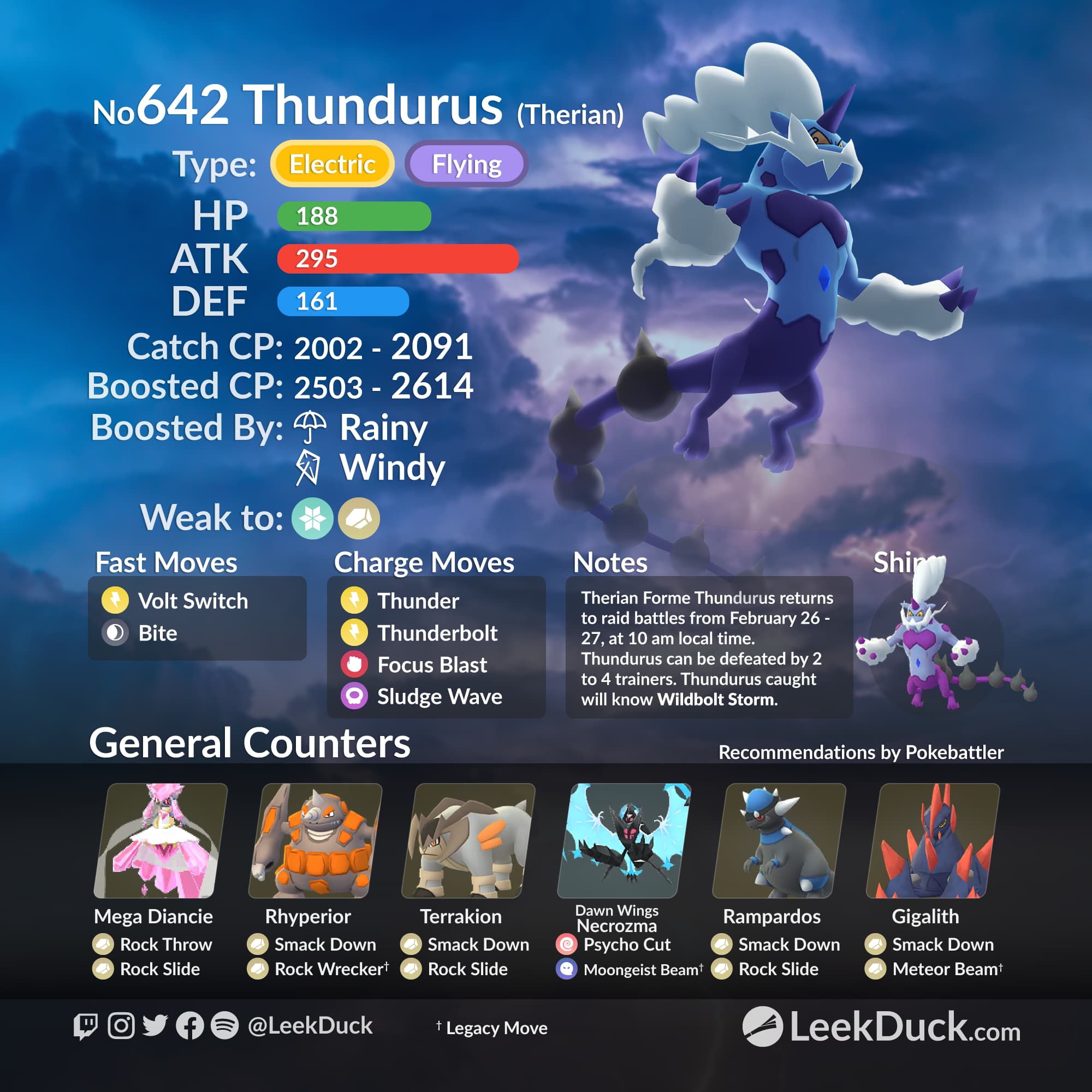 Tornadus, Thundurus, and Landorus in 5-star Raid Battles - Leek Duck ...