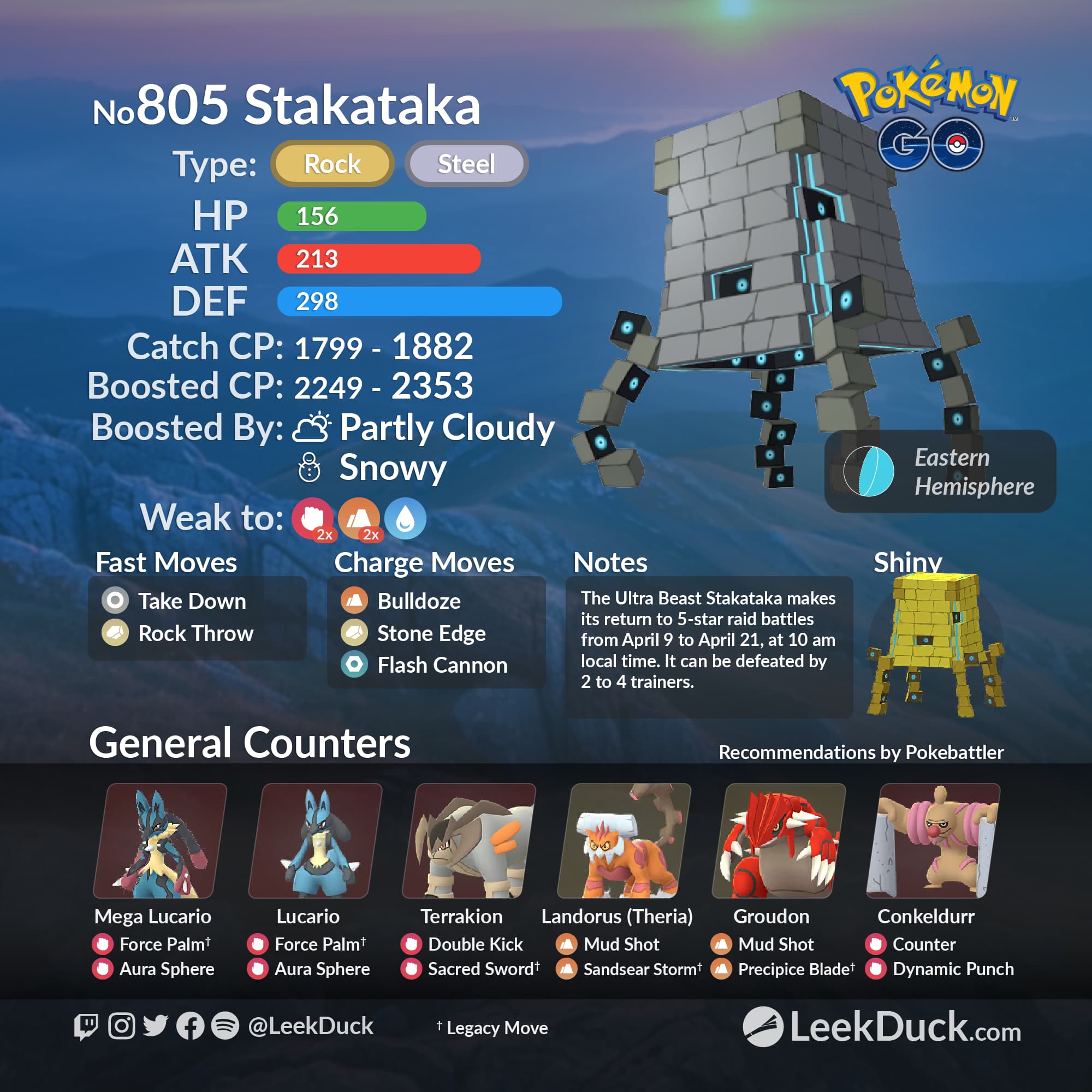 Blacephalon and Stakataka in 5-star Raid Battles - Leek Duck | Pokémon ...