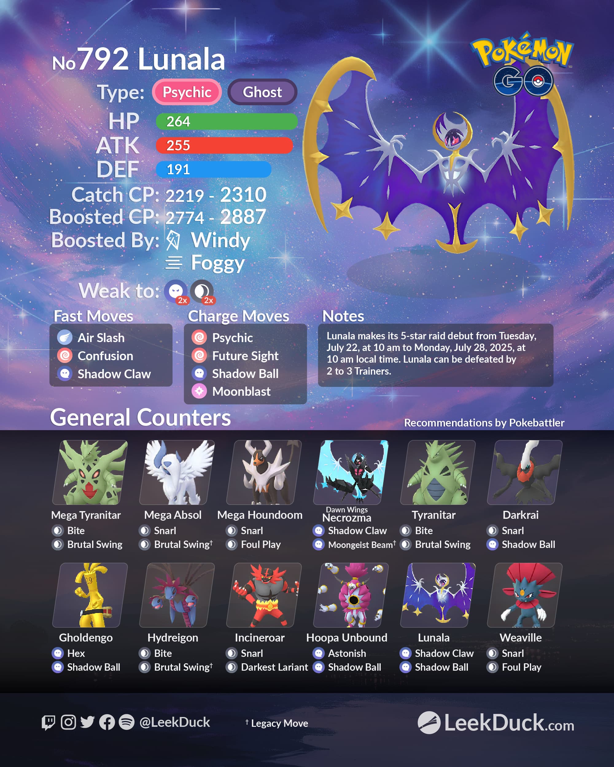 Lunala in 5-star Raid Battles - Leek Duck | Pokémon GO News and Resources