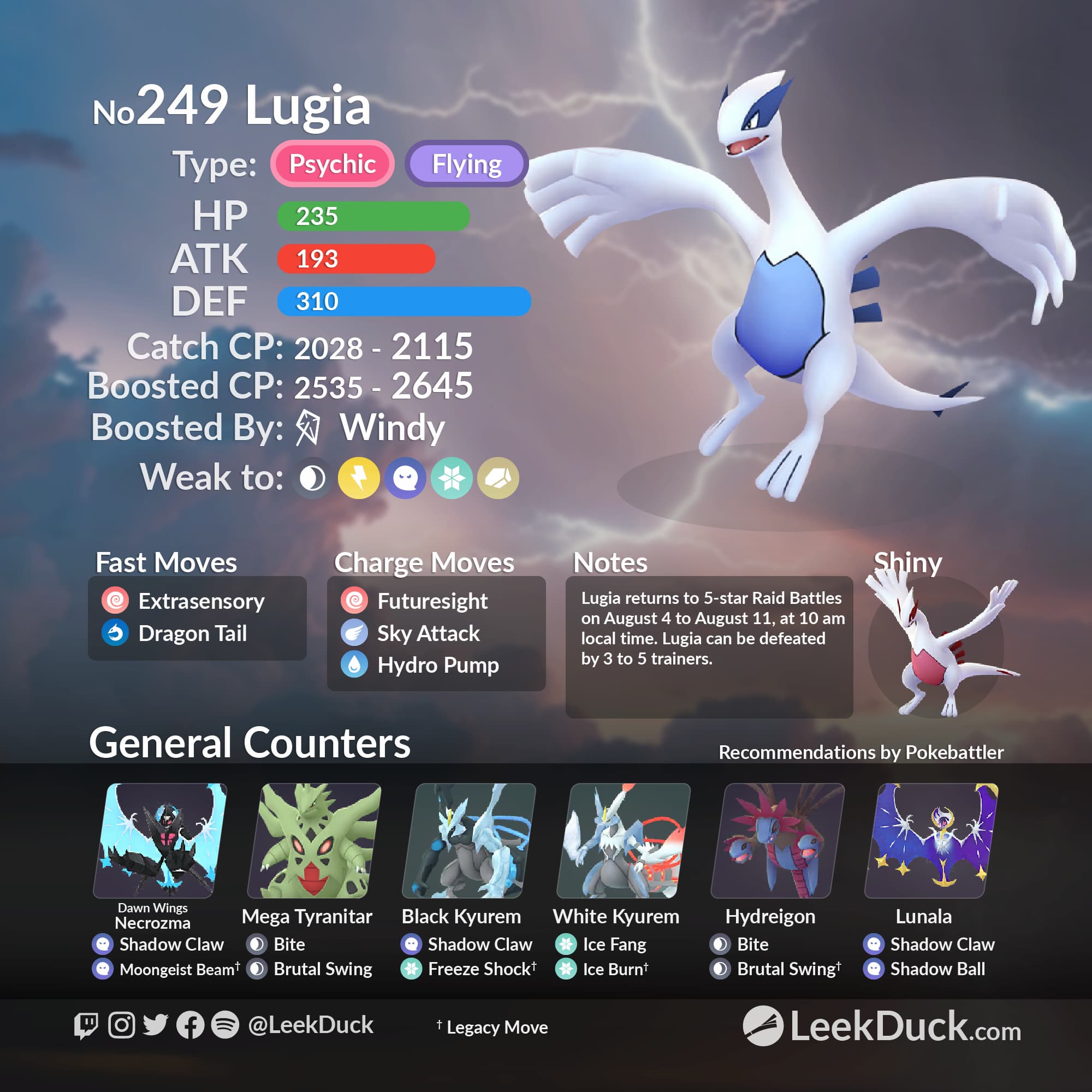 Lugia in 5-star Raid Battles - Leek Duck | Pokémon GO News and Resources