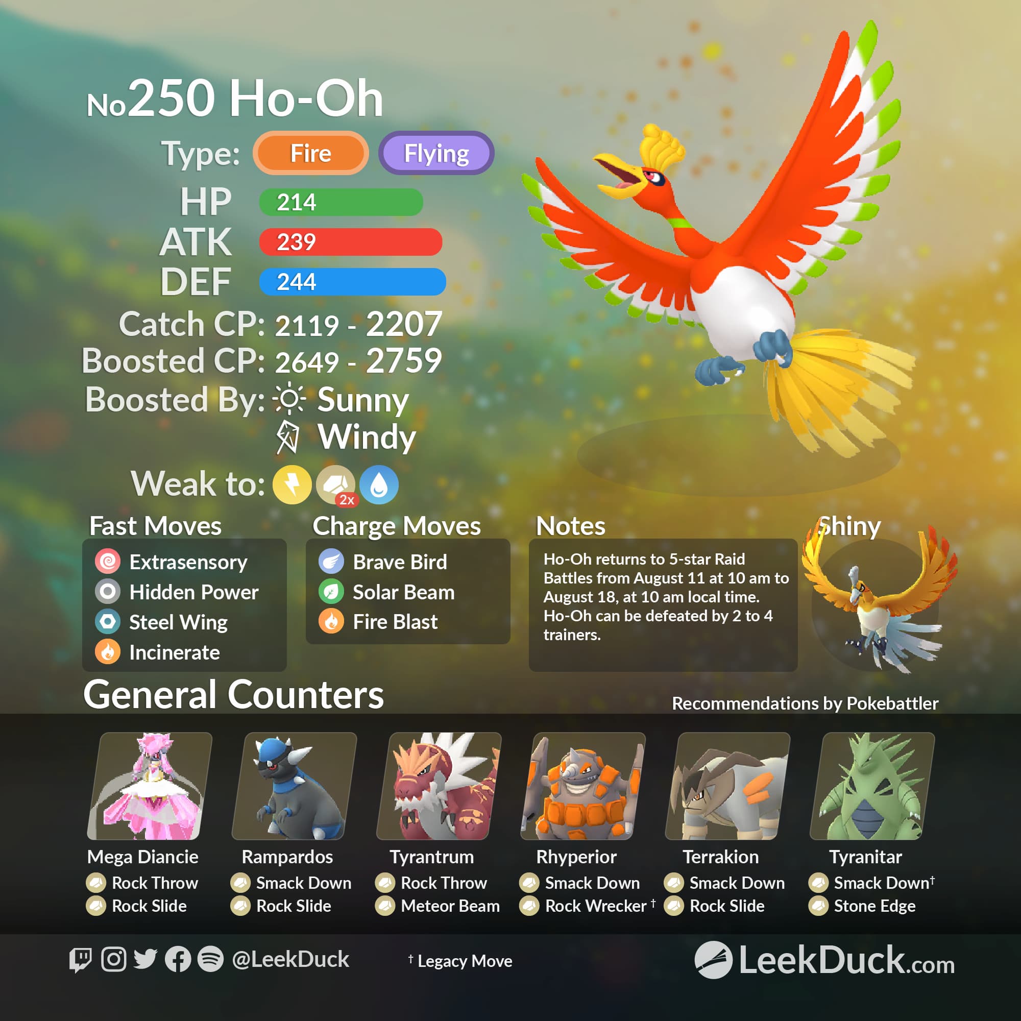 Ho-Oh in 5-star Raid Battles - Leek Duck | Pokémon GO News and Resources