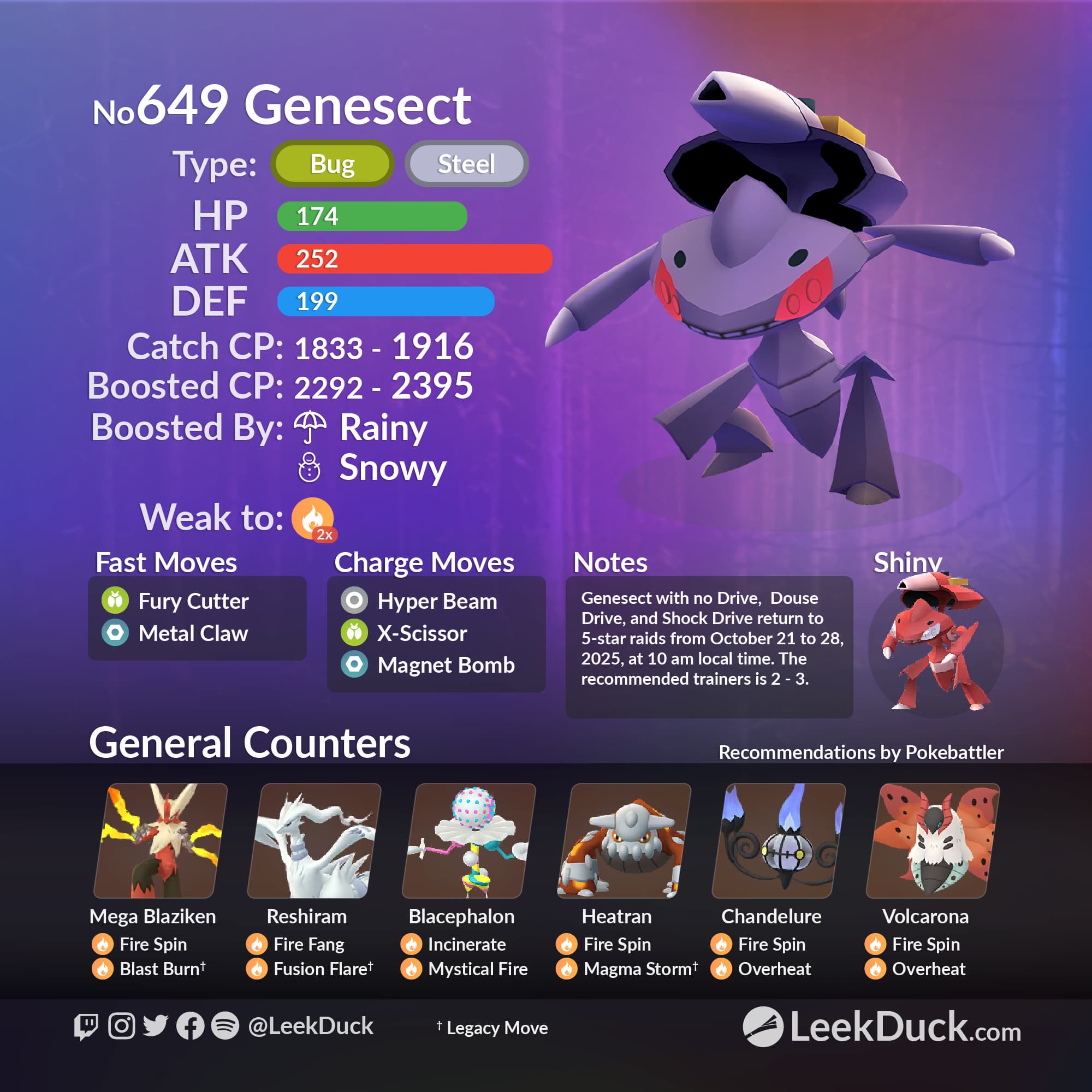 Genesect (Douse & Shock Drive) in 5-star Raid Battles - Leek Duck ...