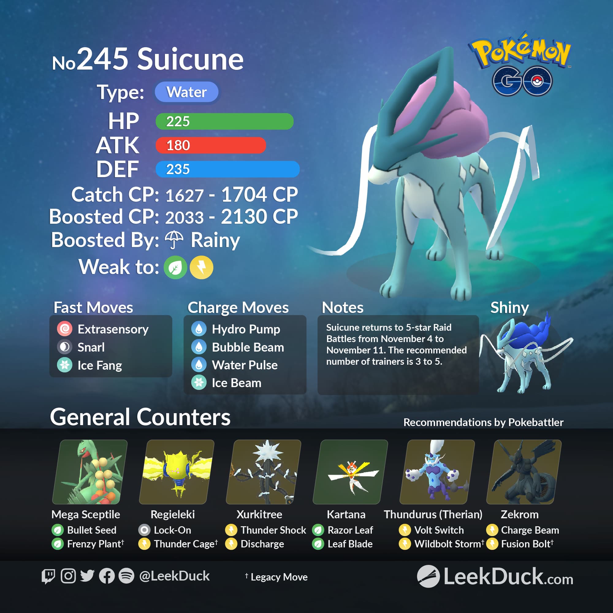 Raikou, Entei, and Suicune in 5-star Raid Battles - Leek Duck | Pokémon ...