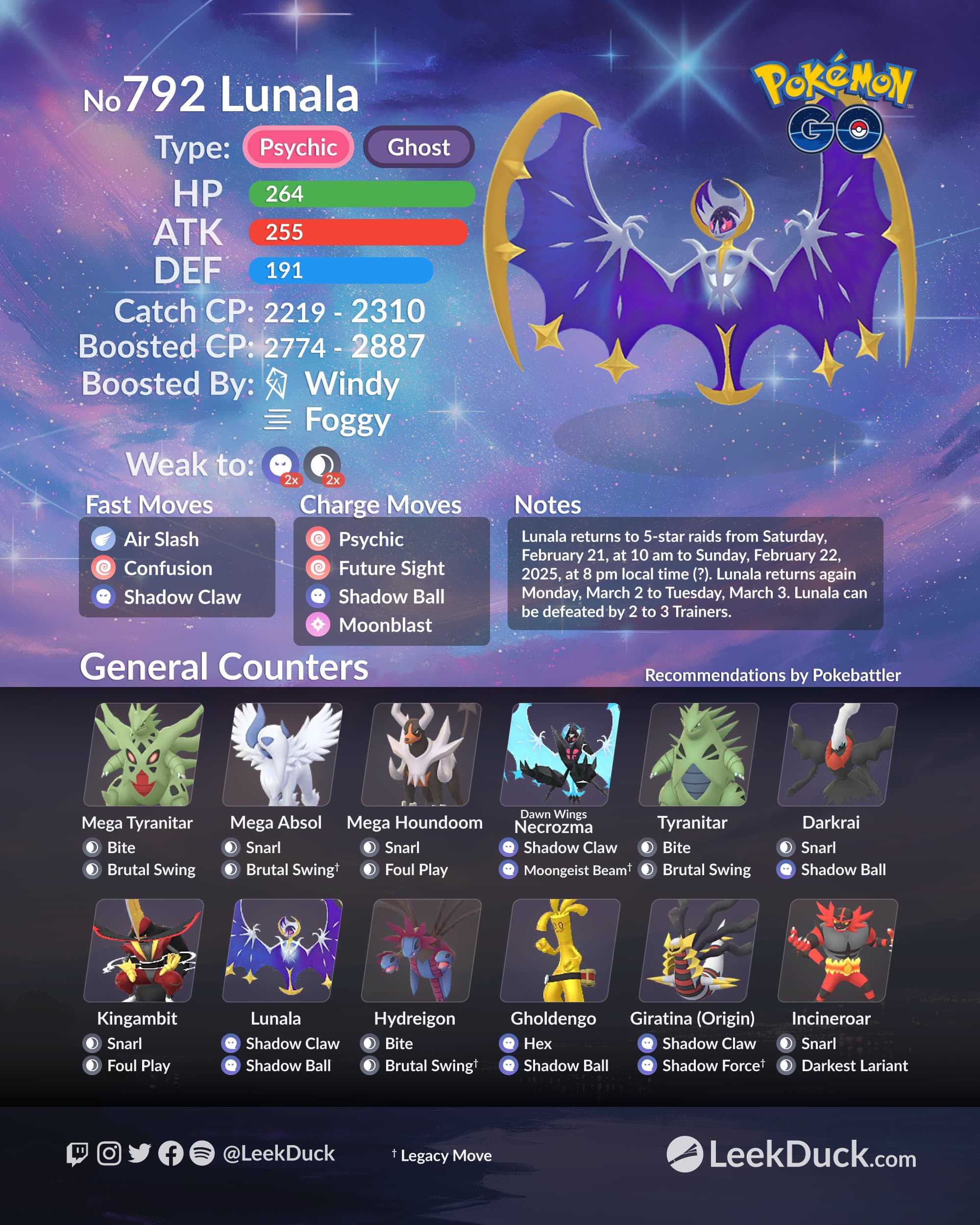Lunala in 5-star Raid Battles - Leek Duck | Pokémon GO News and Resources